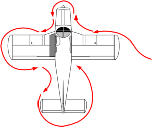 Flight Safety Rules and Procedures – Acadia College