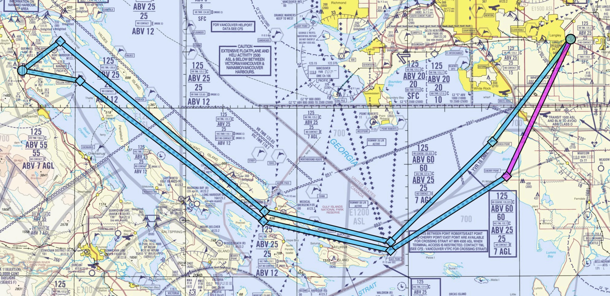 Weekly Pilot Summer Camps – Acadia College