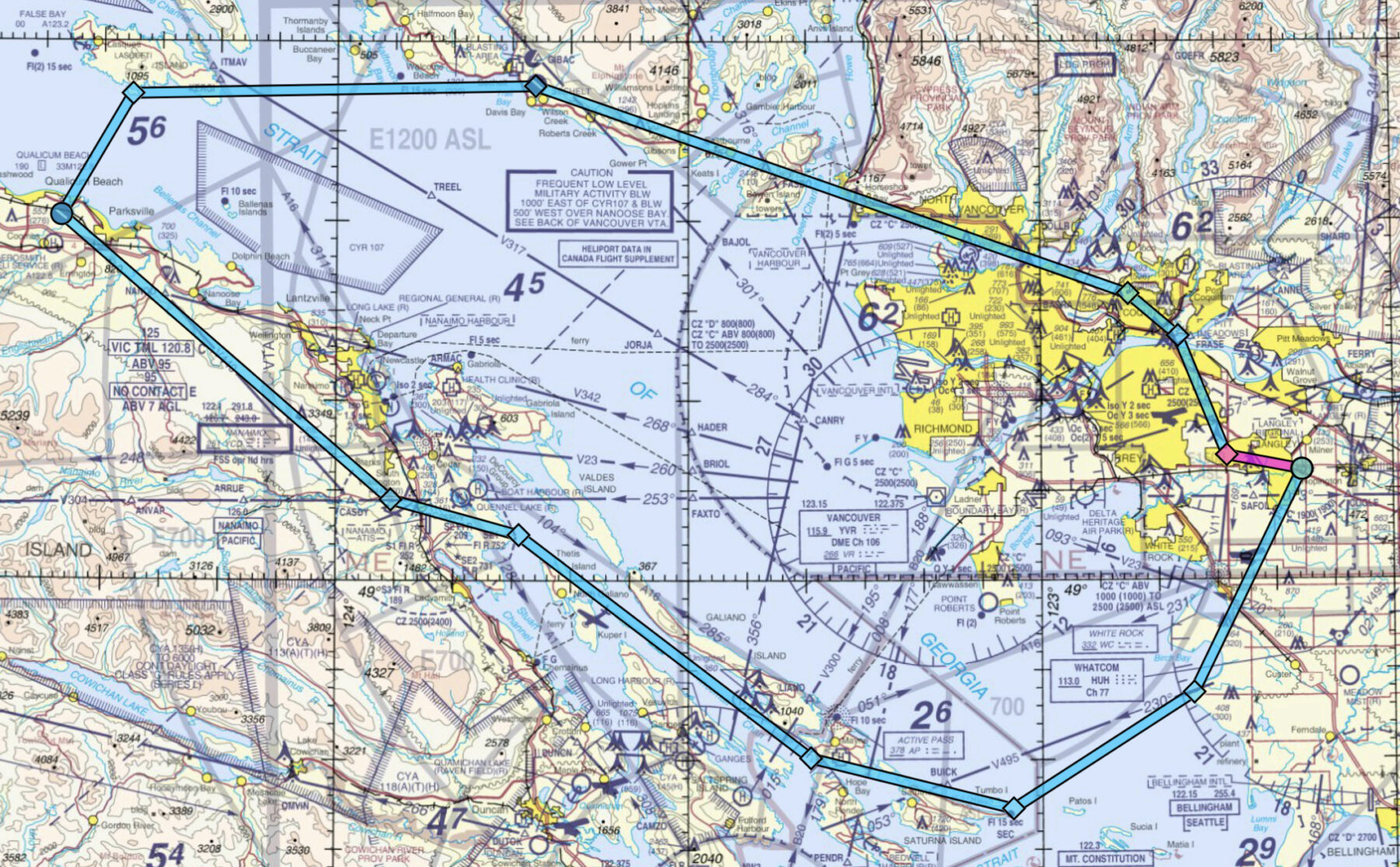 Weekly Pilot Summer Camps – Acadia College