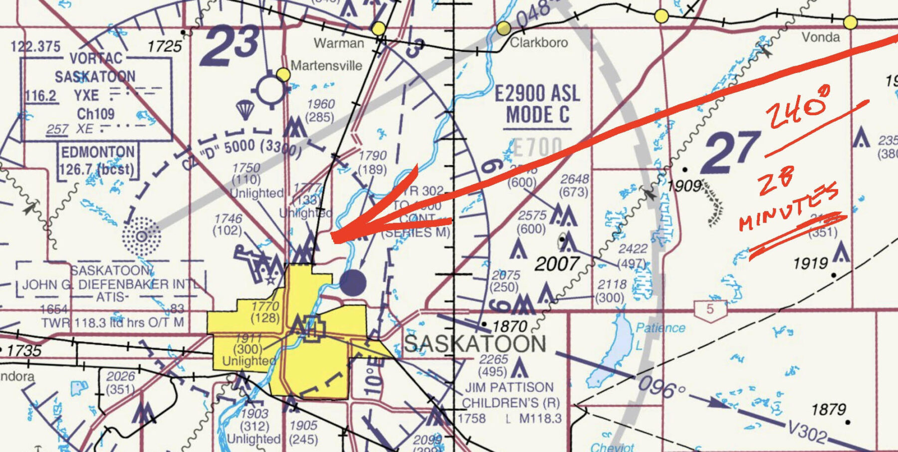 Weekly Pilot Summer Camps – Acadia College