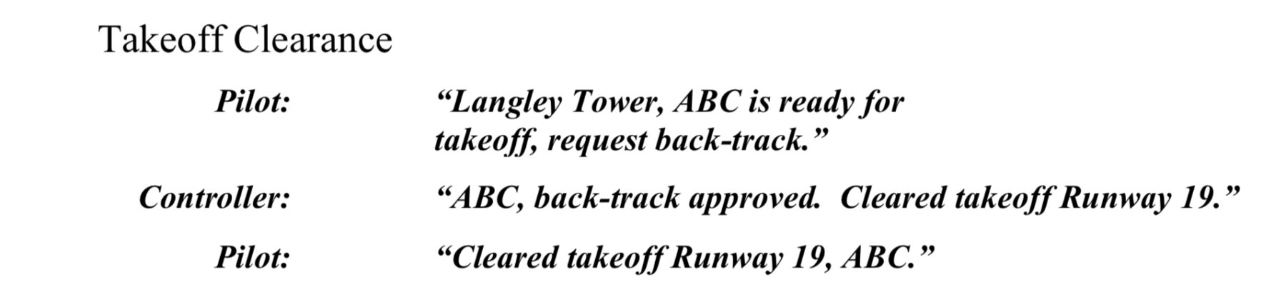 Weekly Pilot Summer Camps – Acadia College